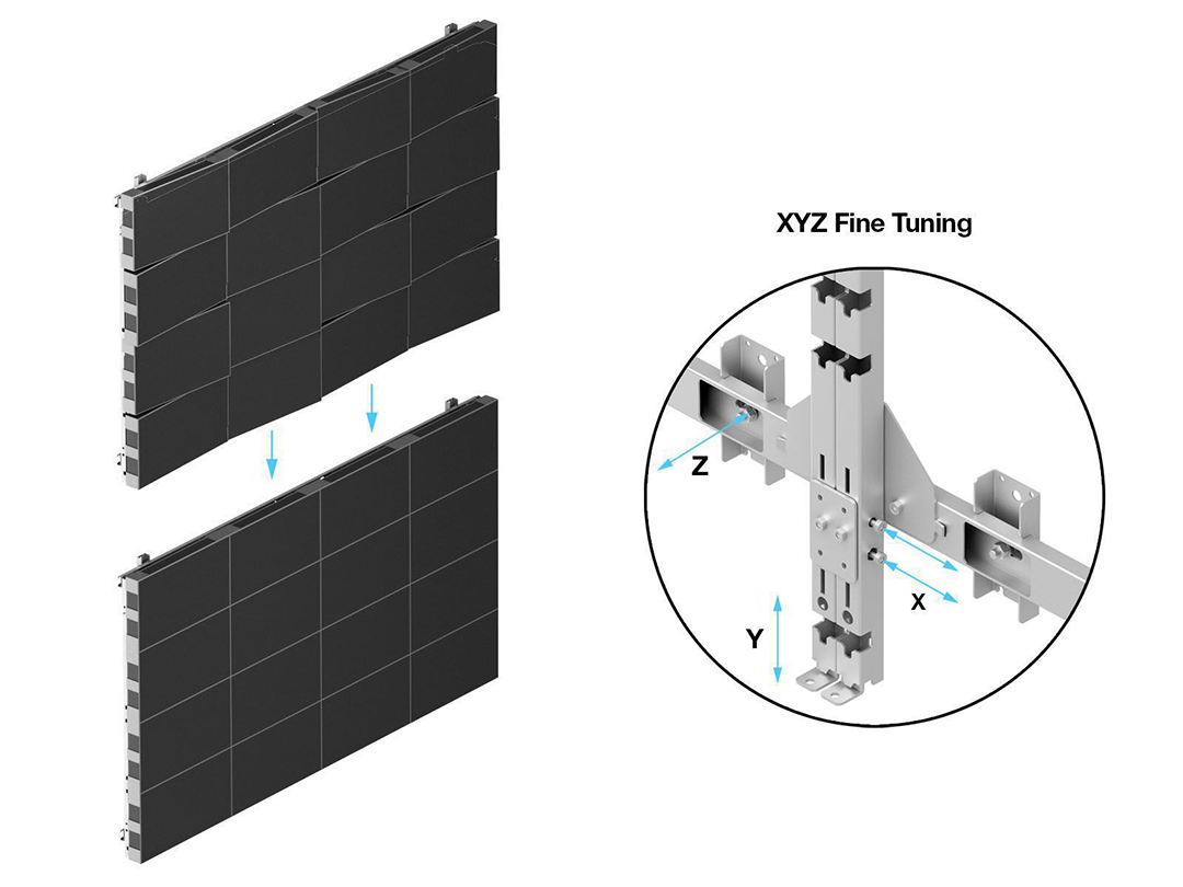 M Pro Series - Hikvision LED Wall 4X4, 5th Gen LED displays, 108 ...