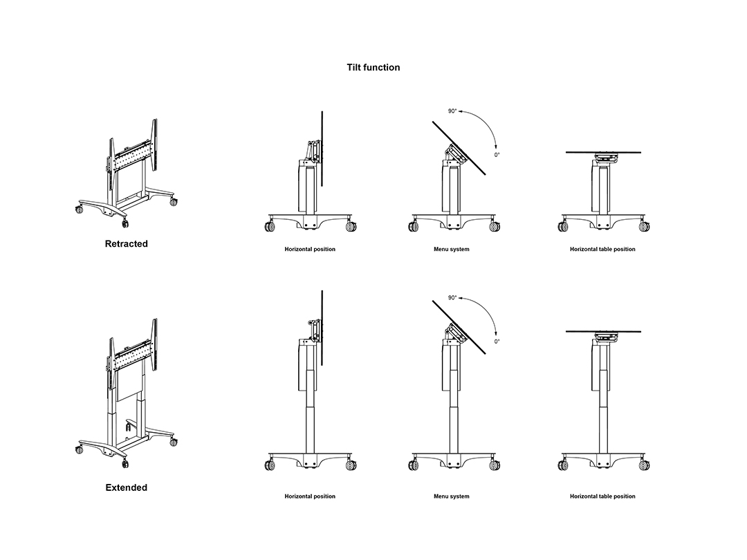 M Motorized Touch Tilt & Table 100 kg Max - Multibrackets